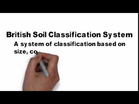 British Soil Classification System