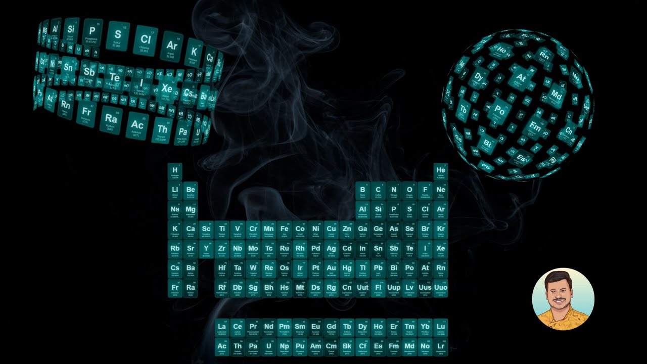 Periodic Table Elements Animation using #html#css#javascript #threejs| #webanimationzone |#chemistry