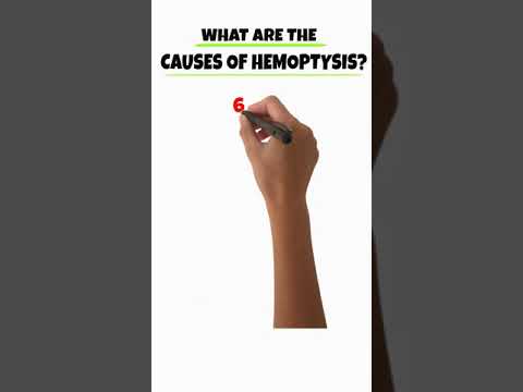 Causes of Hemoptysis
