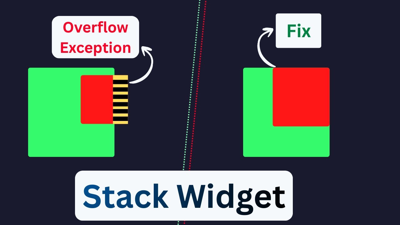 Flutter Stack Widget MASTERCLASS
