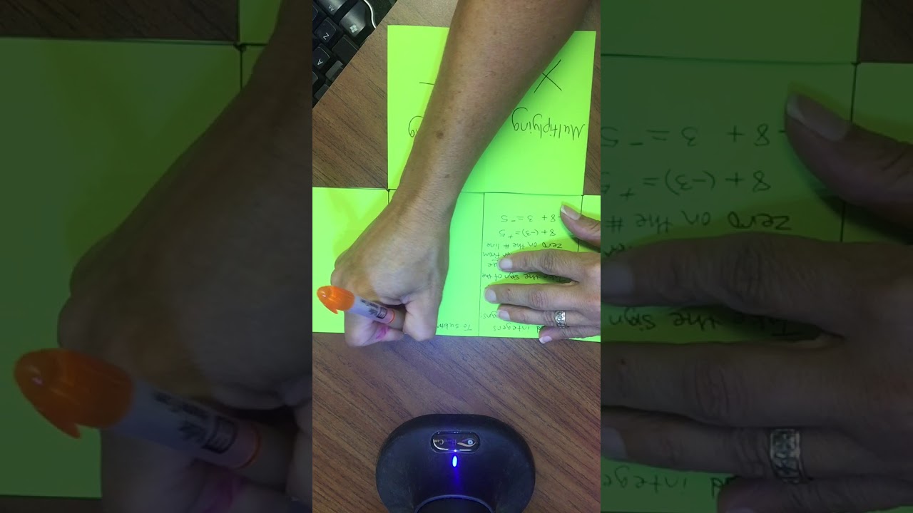 Interger Operations Foldable