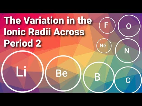 The Variation in the Ionic Radii Across Period 2