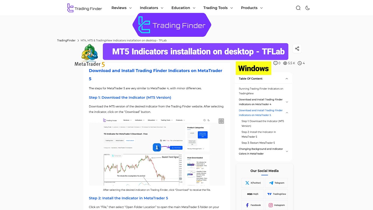 A Comprehensive Guide to Installing Trading Finder Indicators on MetaTrader 5 | Galaxy.ai