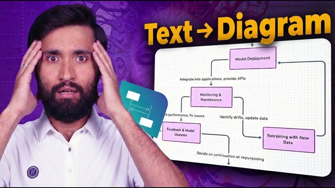 Create Stunning Diagrams in Seconds Using AI