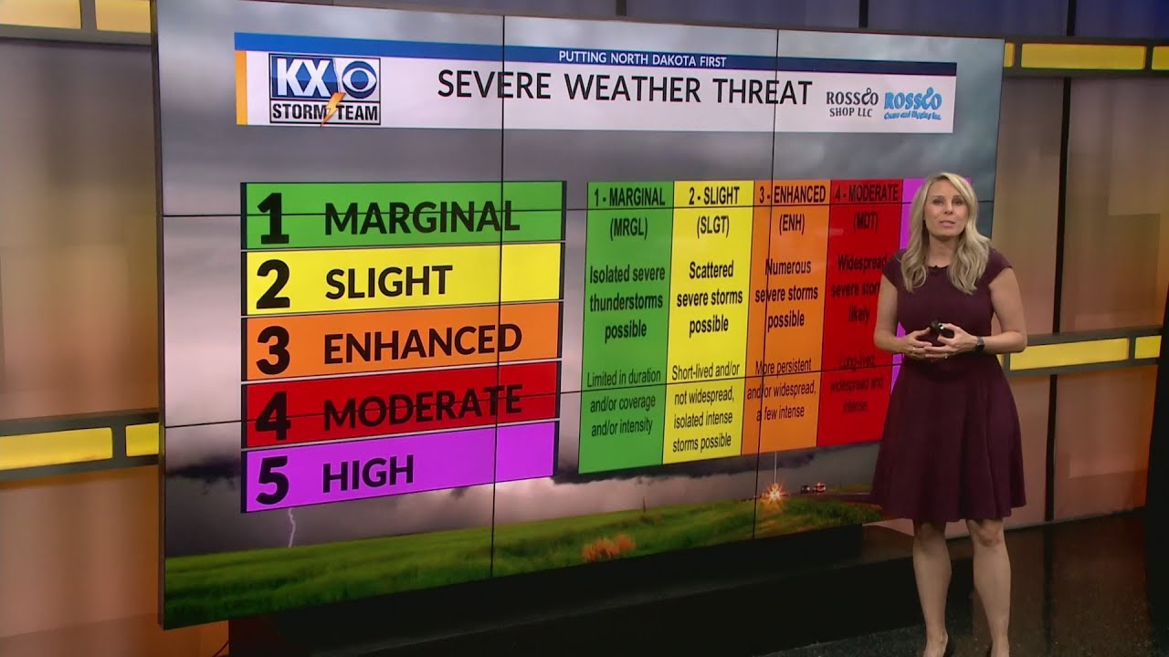 Breaking down the Storm Prediction Center maps