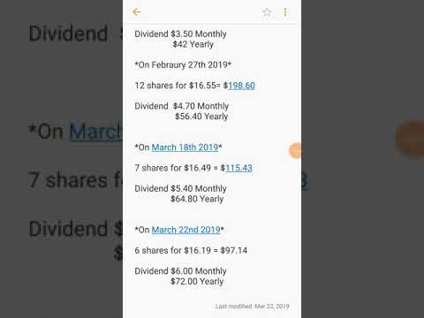 Apple Hospitality REIT "APLE" update