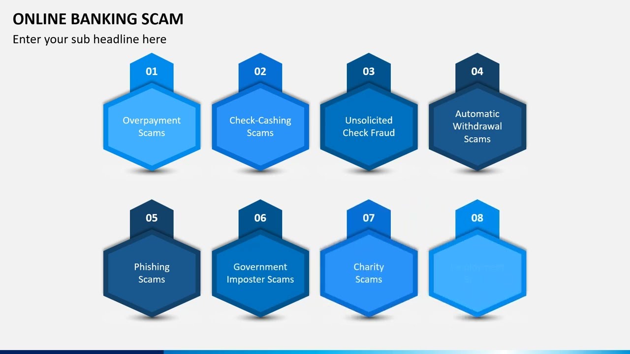 Online Banking Scam Animated PPT Template