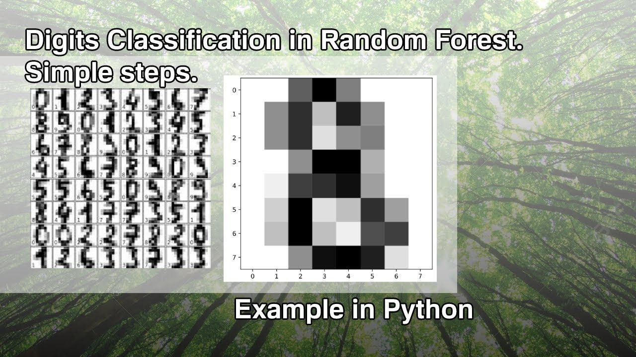 Digits Classification with Random Forest  Example in 10 minutes
