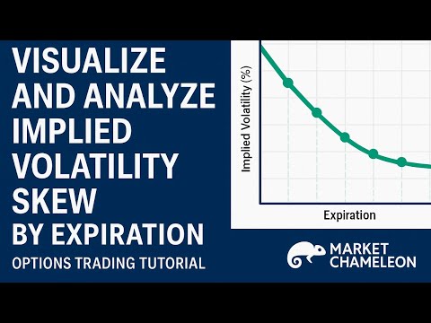 How to Visualize and Analyze Implied Volatility Skew by Expiration | Options Trading Tutorial