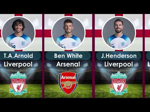 ENGLAND PLAYERS CLUBS | fifa World cup Qatar 2022
