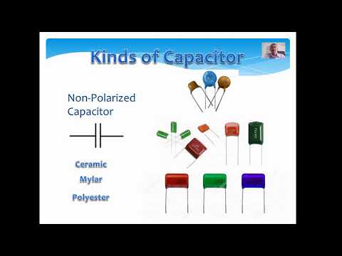 Basic Electronic Components and its Equivalent Schematic Symbols
