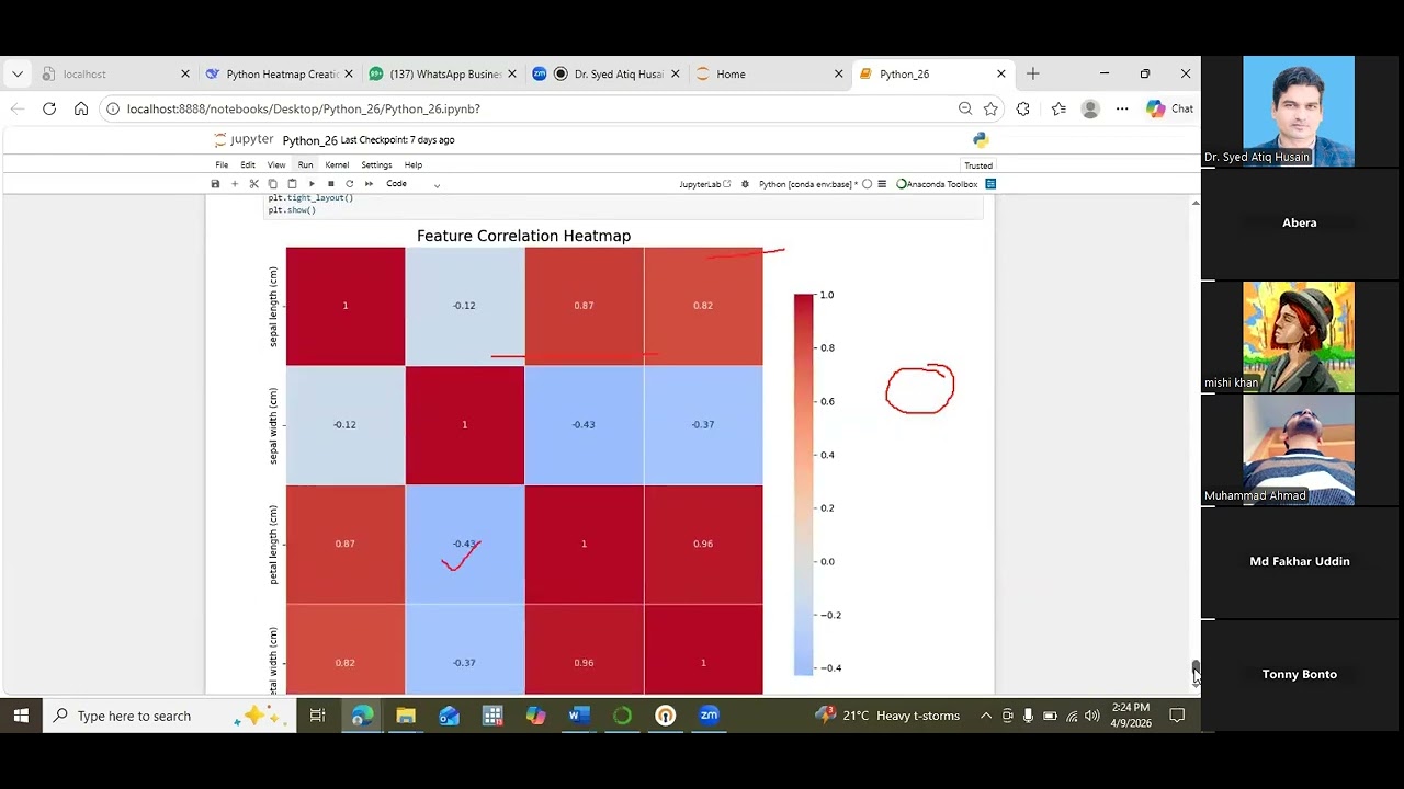 Python 26: use of AI for data visualization in python
