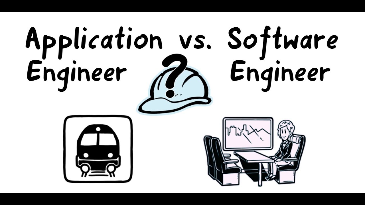 A Fun Train Story Explains: Application vs. Software, Application Engineer vs. Software Engineer