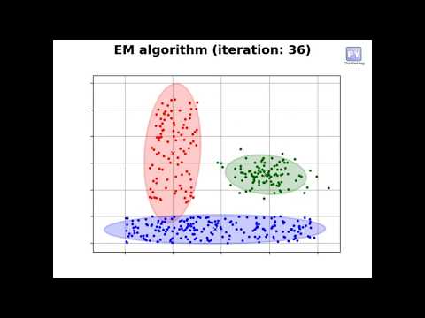 Expectation Maximization Clustering Algorithm - Lsun Data
