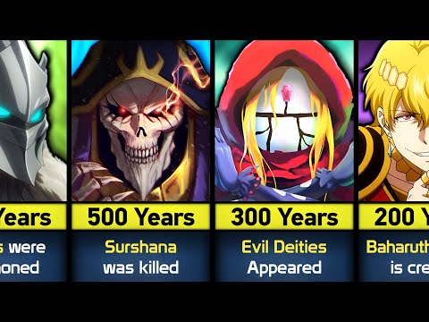 What Happened in the Overlord World before Ainz Ooal Gown?
