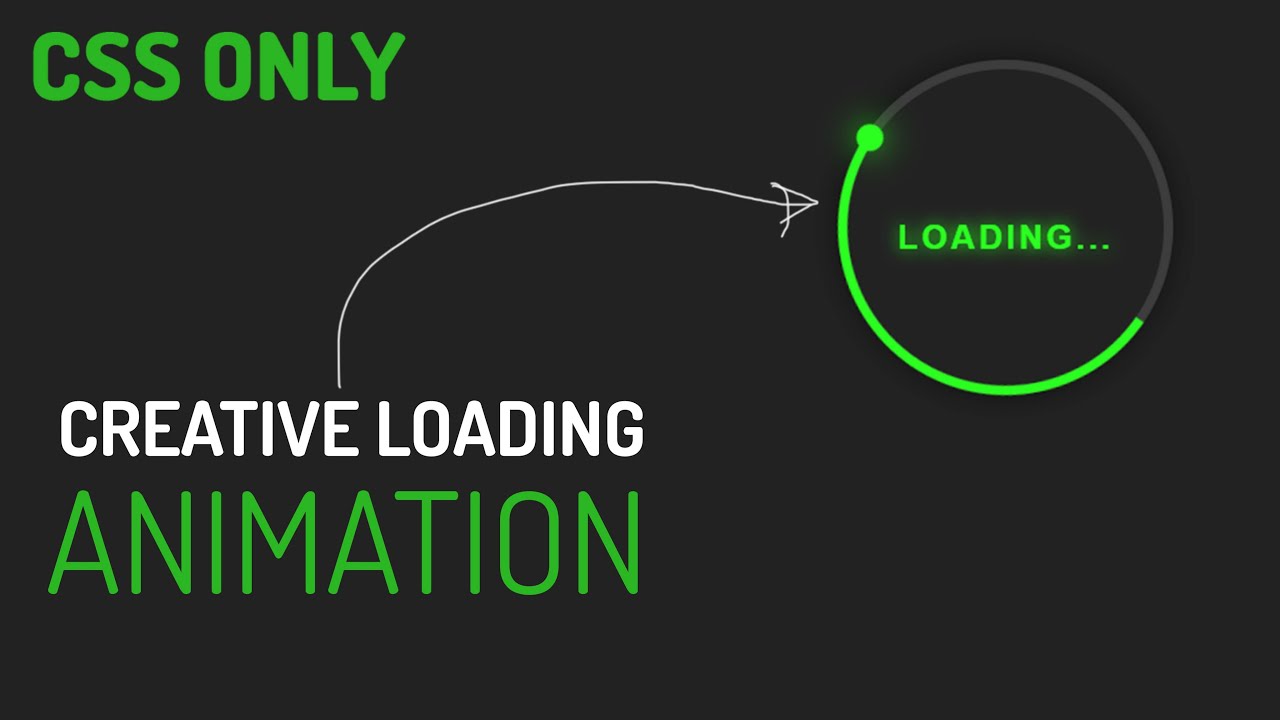 Glowing Loader Ring Animation in HTML | CSS