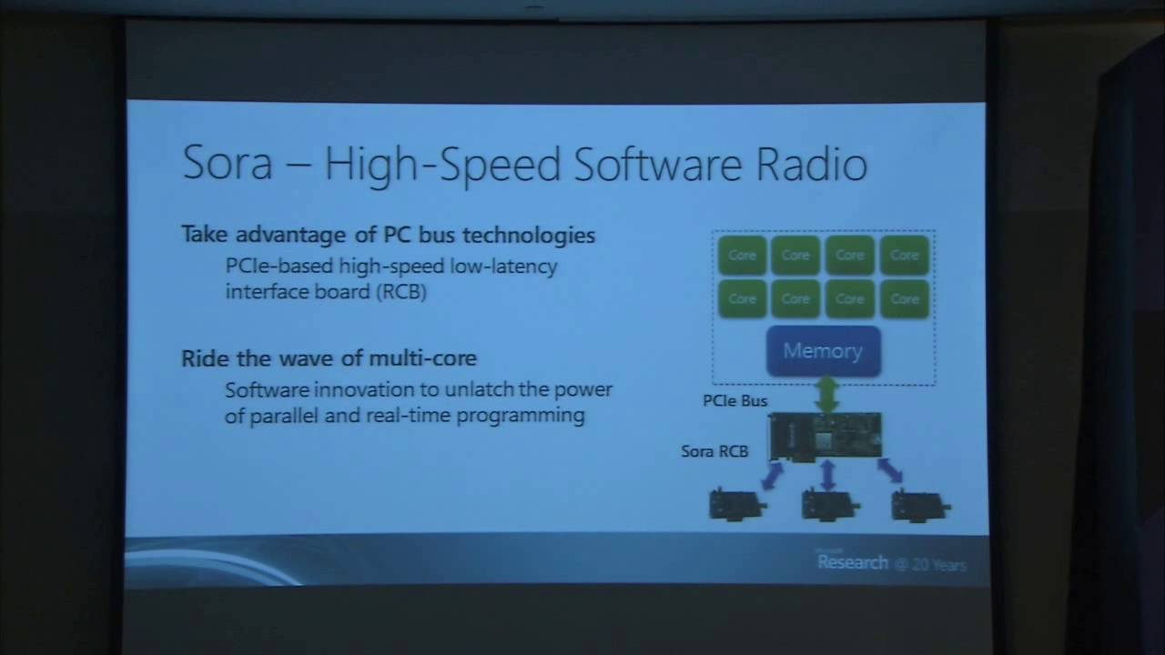 Shedding Light on Code Clones in Software Development
