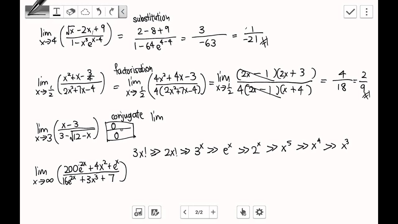 4 methods of finding limits
