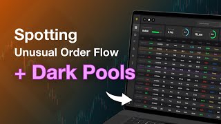 Education video: INSANE SPY Dark Pool Activity - Market Flow ...