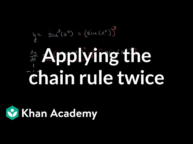 Mastering the Chain Rule: Derivatives of Complex Functions | Galaxy
