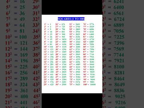 1 to 100 square || 1 से 100 तक का वर्ग ||