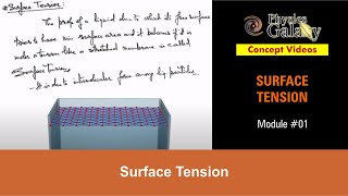 Online Physics Video Lectures, Classes and Courses - Physics Galaxy
