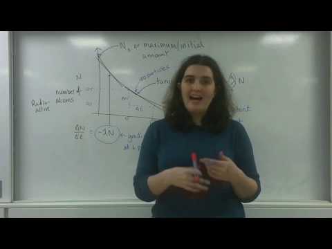 Nuclear activity AQA Alevel physics