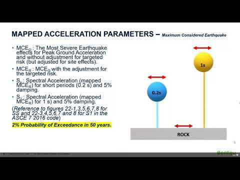 Seismic analysis based on ASCE/IBC and EC8 code: Response spectrum method (Sept 16 2020)