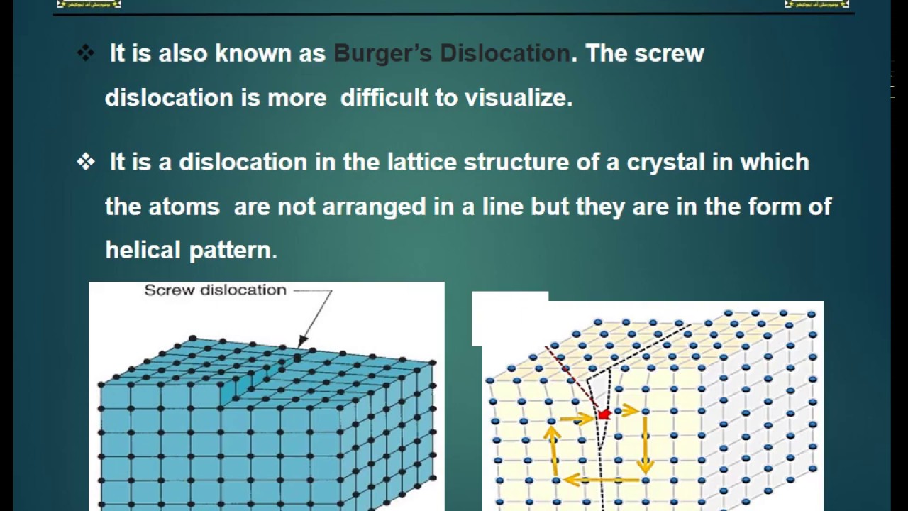 Crystal Defect (Presentation)
