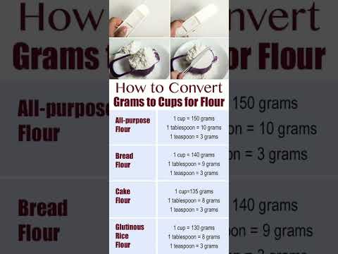 How to convert grams to cups#Ytshorts#AllInOne