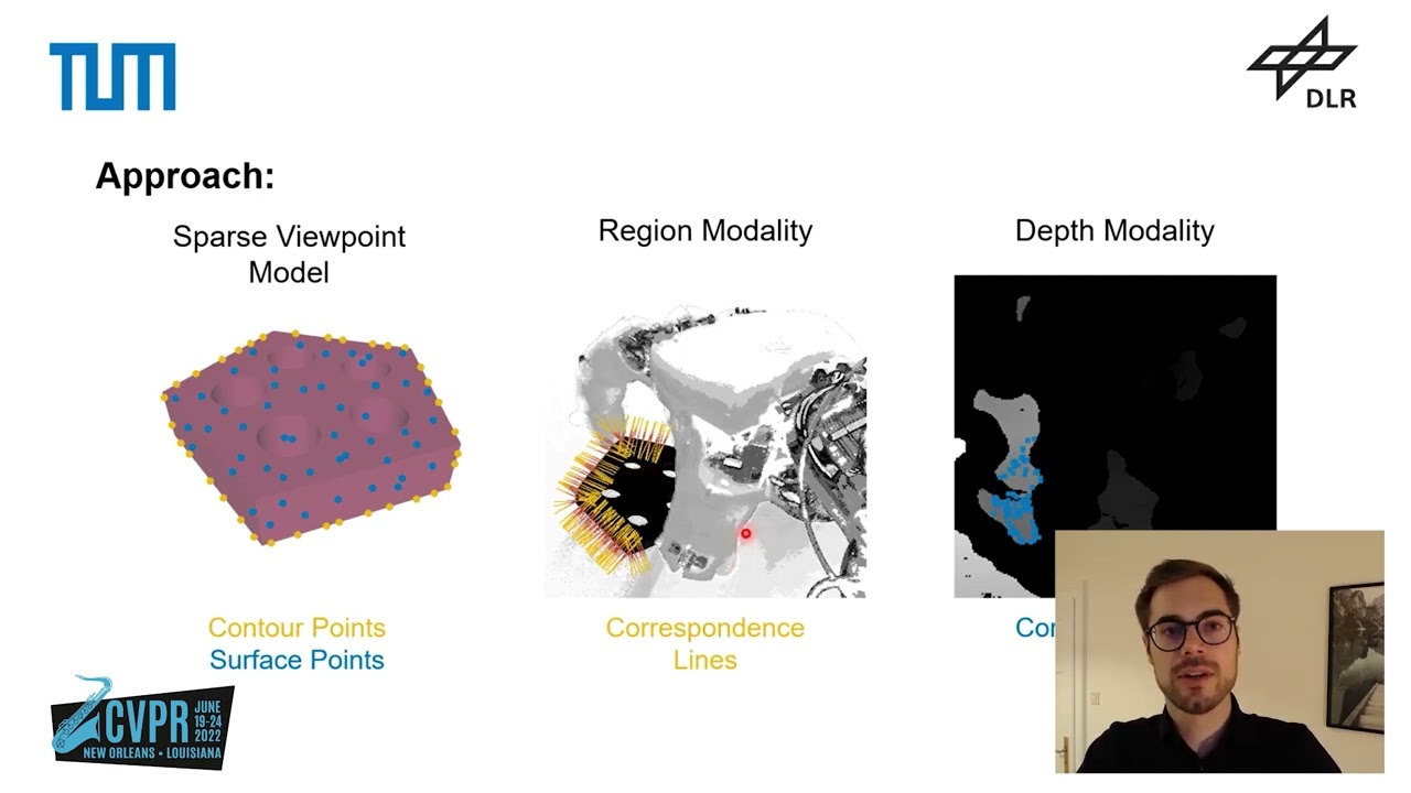Iterative Corresponding Geometry - Presentation CVPR 2022