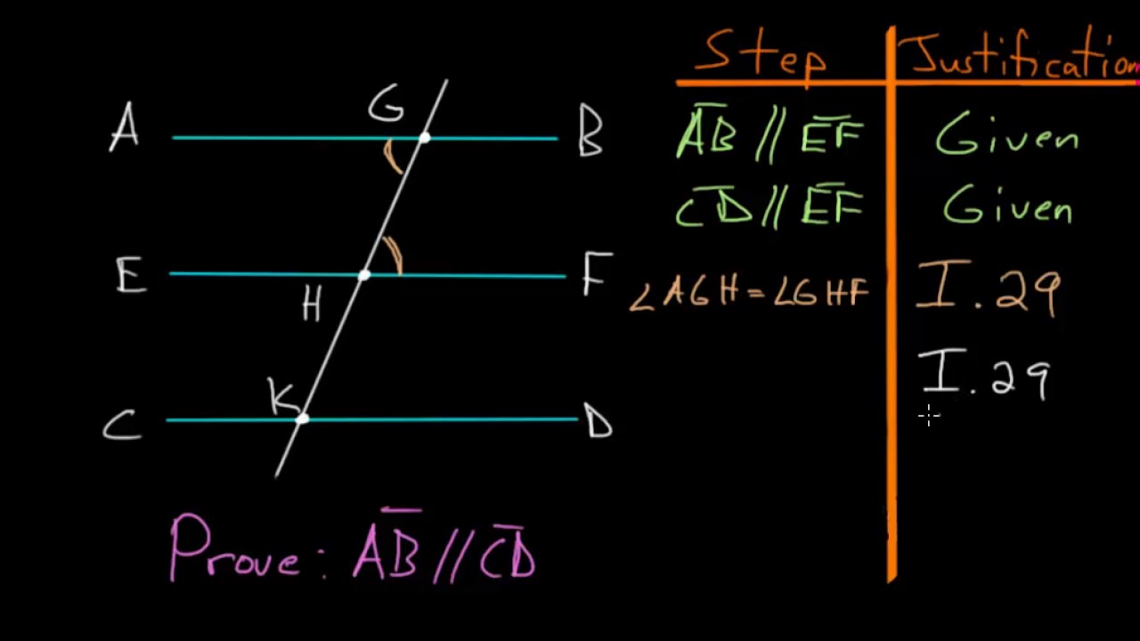 Euclid's Elements Book 1: Proposition 30, Relationship Between Parallel Lines
