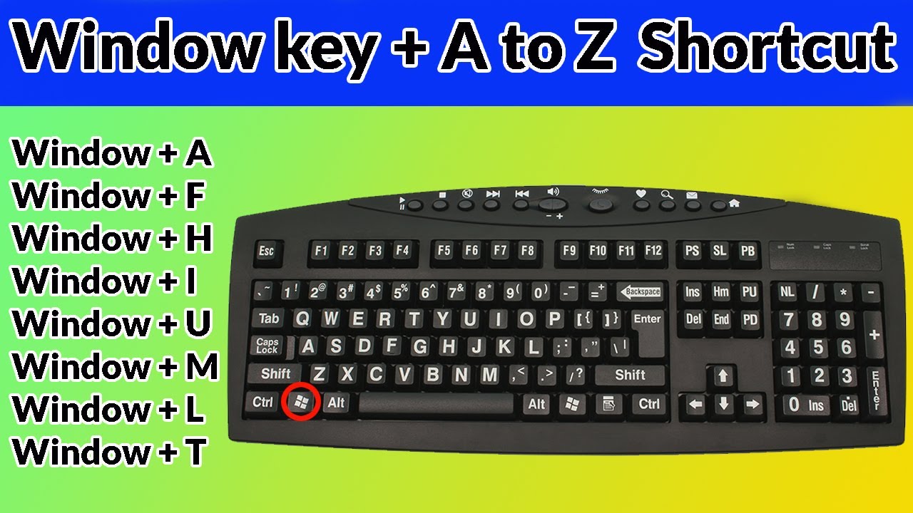windows all shortcuts A to Z