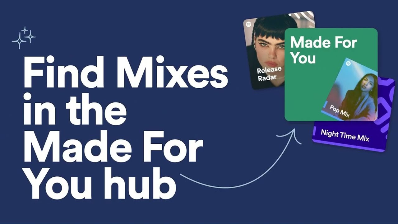 Spotify Launches Niche Mixes! #spotify