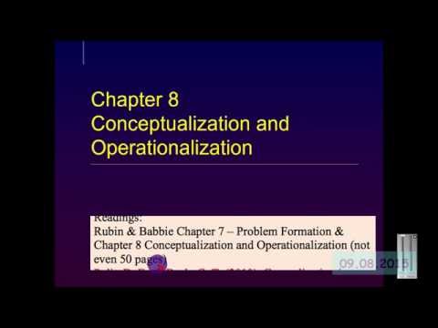 Session 3 SW 5536 Conceptualization and Operationalization