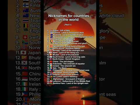 Nicknames for countries in the world #shorts #nicknames