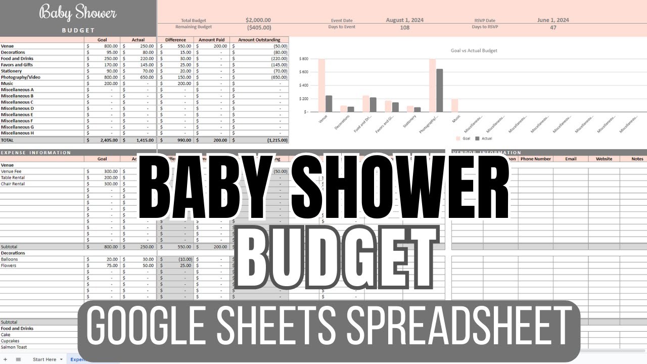 Baby Shower Budget Spreadsheet (Google Sheets)