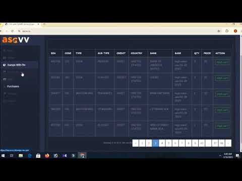 Exploring the Best Services Cvv shop and Top Competitors of Unicc