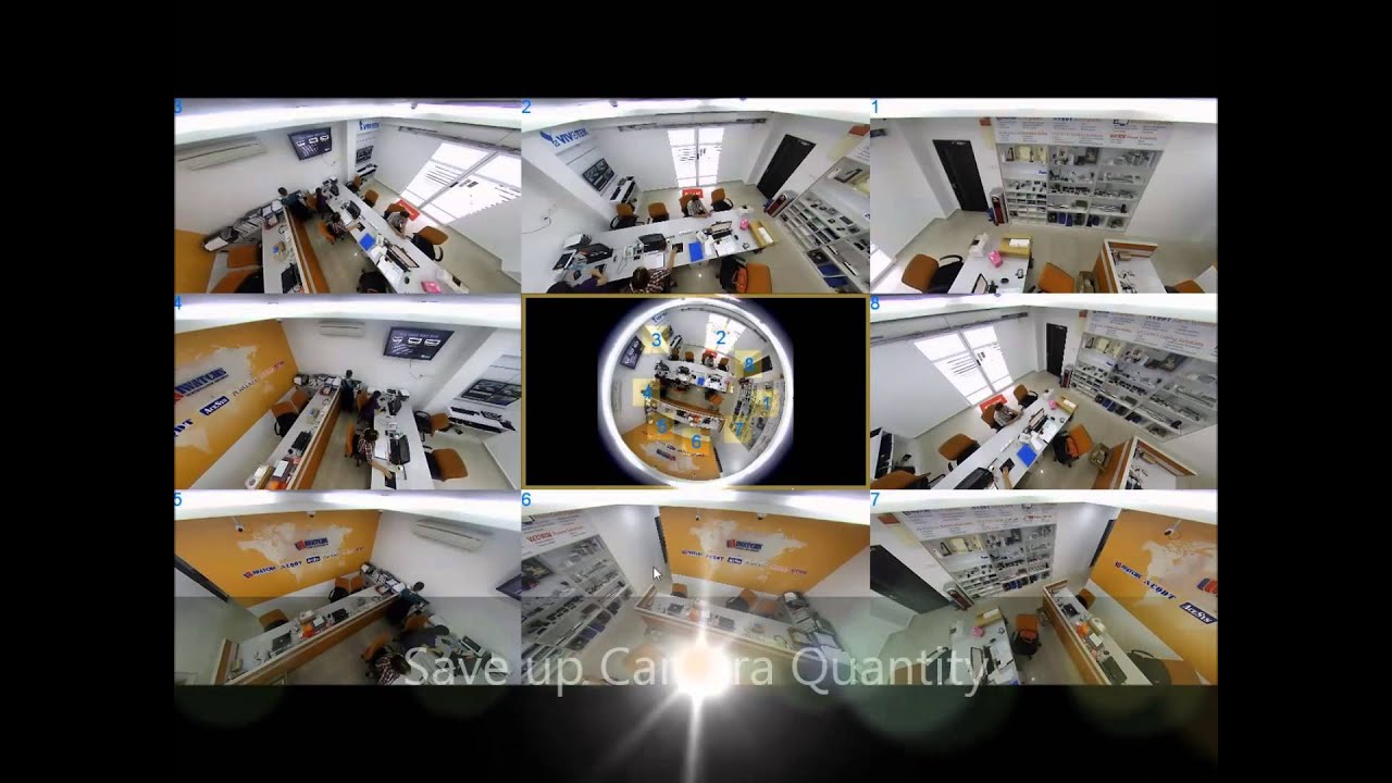 VIVOTEK Fisheye Solution