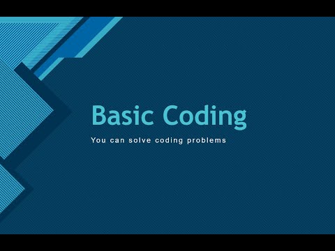 A java program to Find factorial of any Number