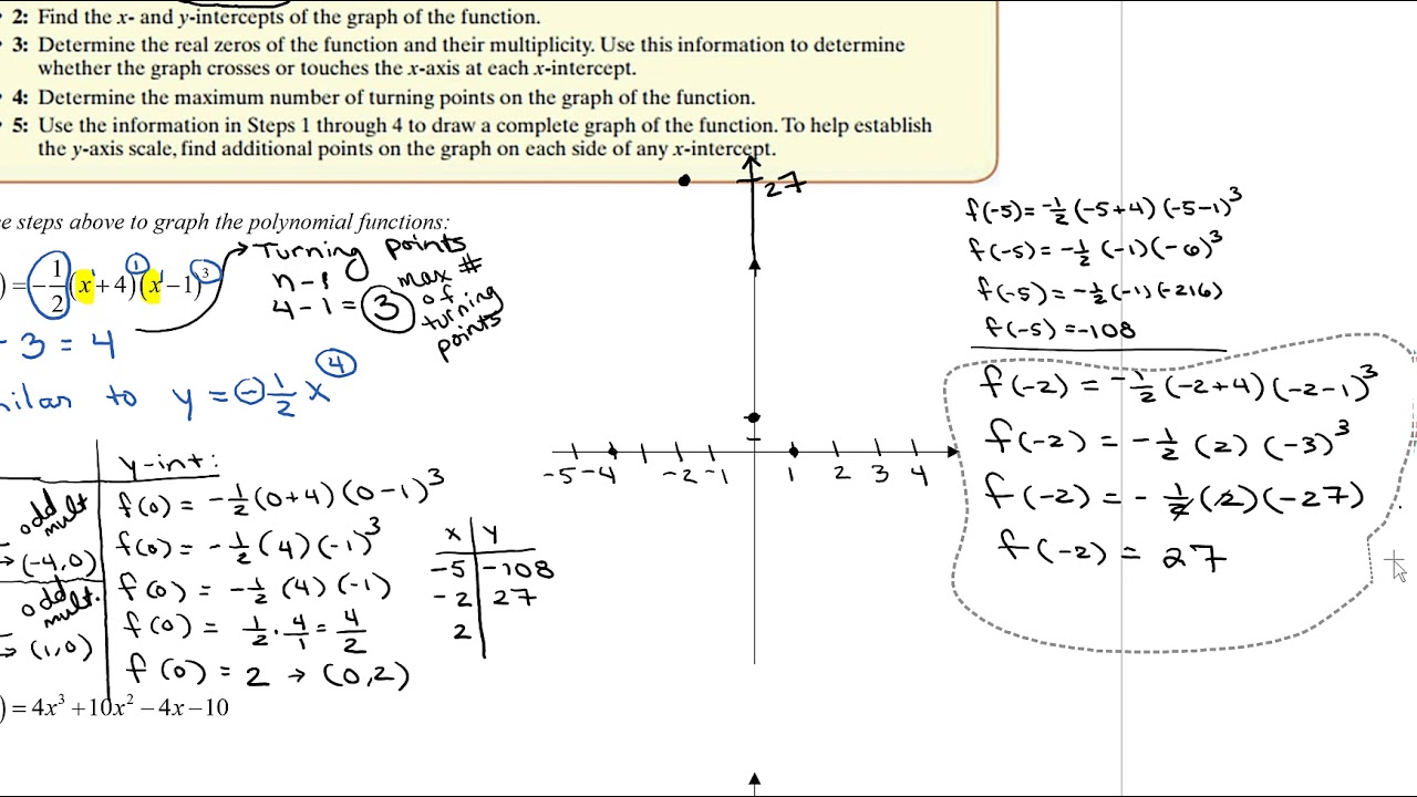Math 101 - 5.2 Graphing Polynomial Functions