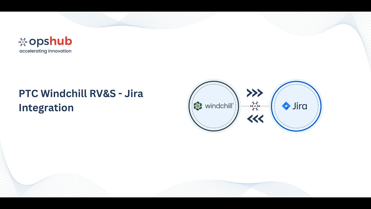 How PTC Windchill RV&S Integration Enhances Jira Software for Better ...