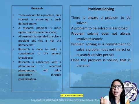 research vs problem solving