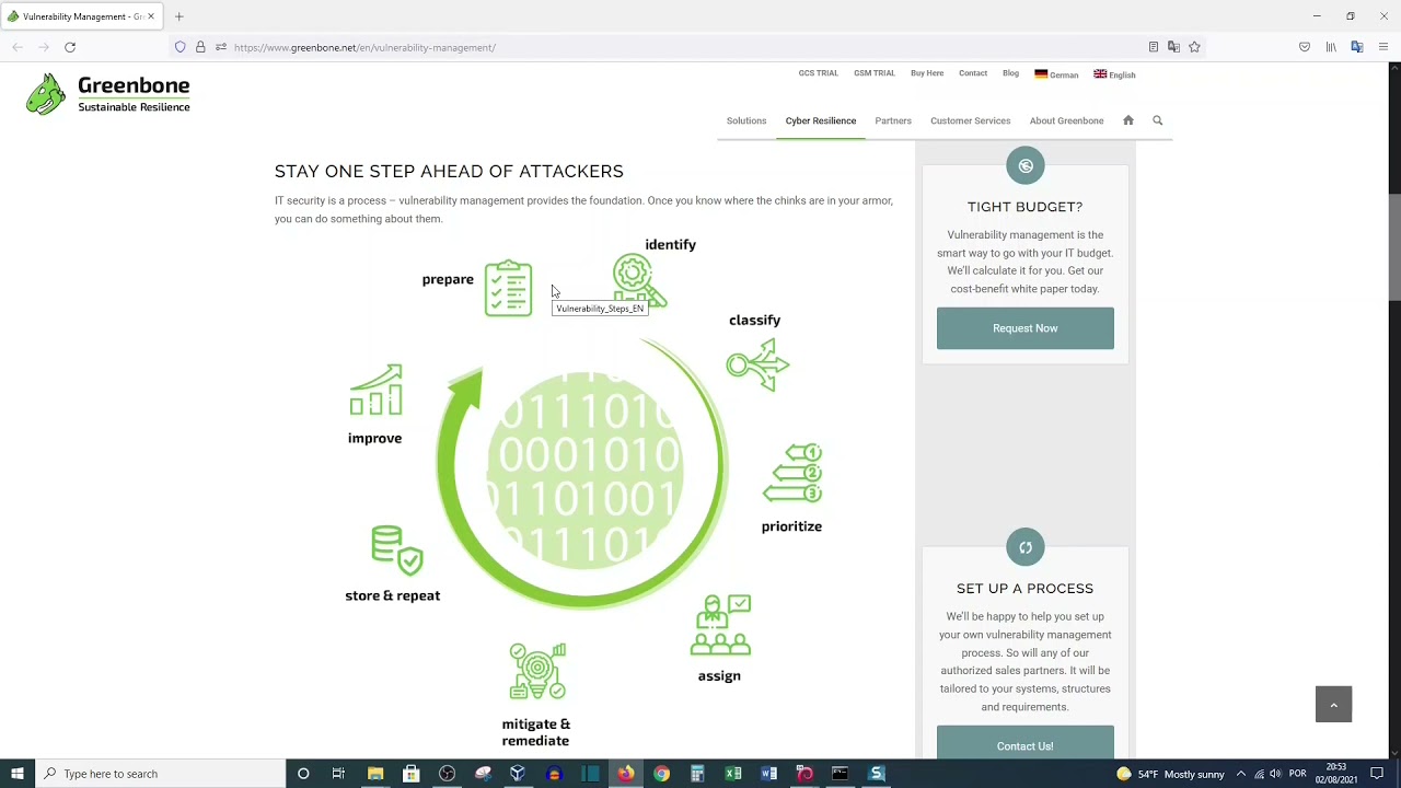 2  Vulnerability Management & Life Cycle