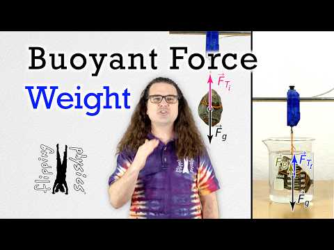 Buoyant Force in Action: Weight of Displaced Water!