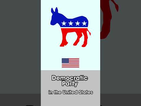 Largest political parties #trump #news #india #conservative #bjp #republican #america #usa