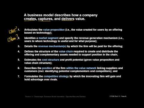 Business Model Definition