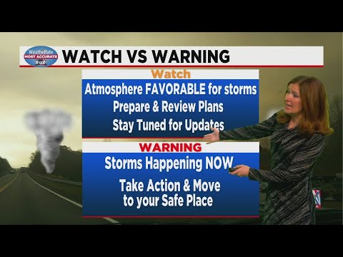 Tornado watch & tornado warning: Know the difference