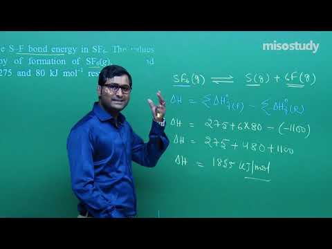 Solved Examples for JEE: Thermodynamics- 5 Video Lecture