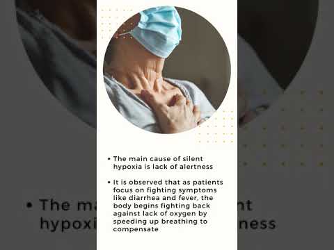 Silent Hypoxia & it's role in COVID-19 detection | Apollo Hospitals